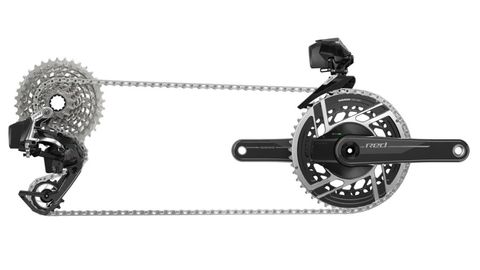 SRAM road and gravel groupsets: All of SRAM's 1x and 2x groupset ...