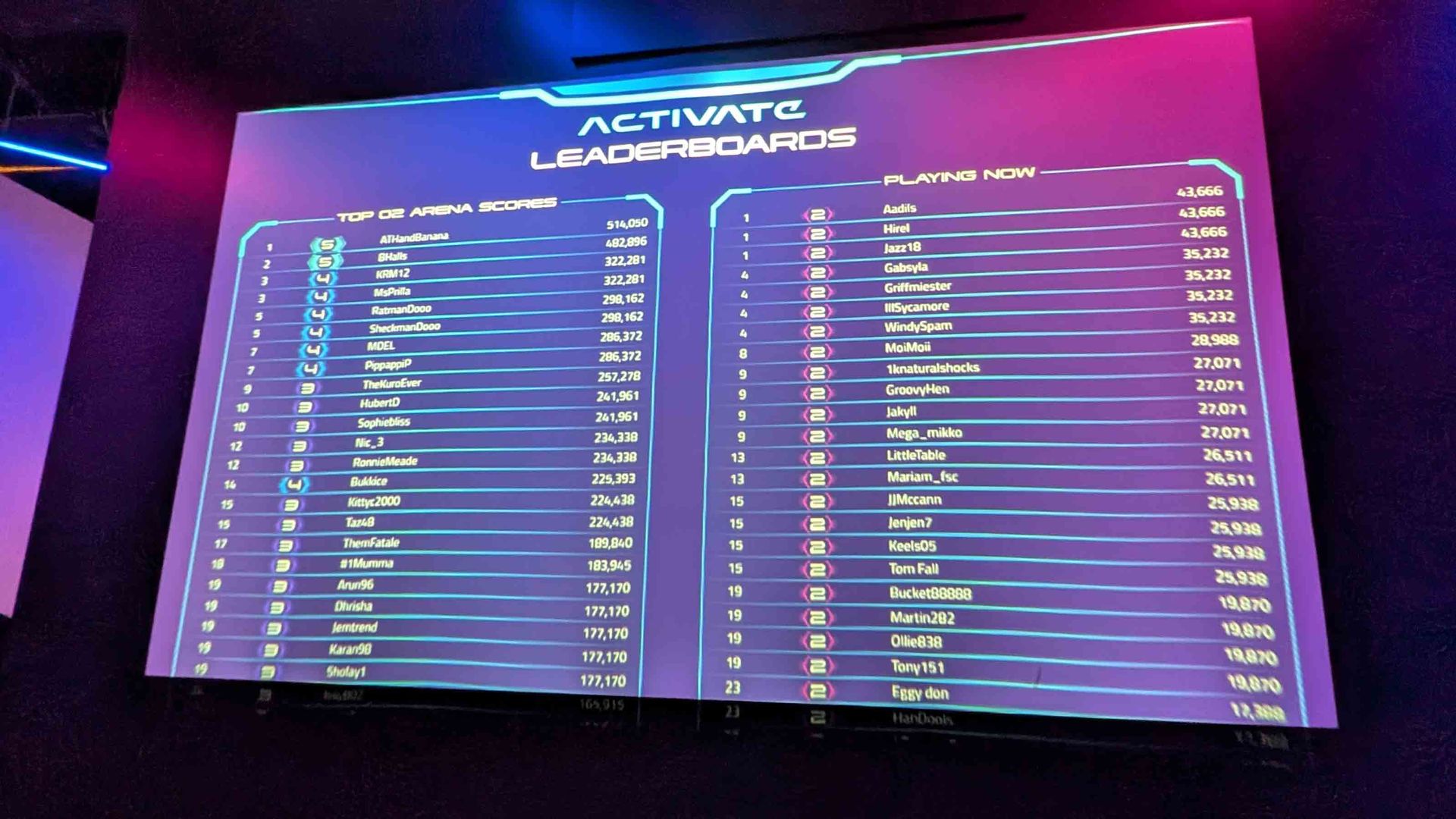 Activate Games at the O2 made me sweat for my gaming — but it was worth ...