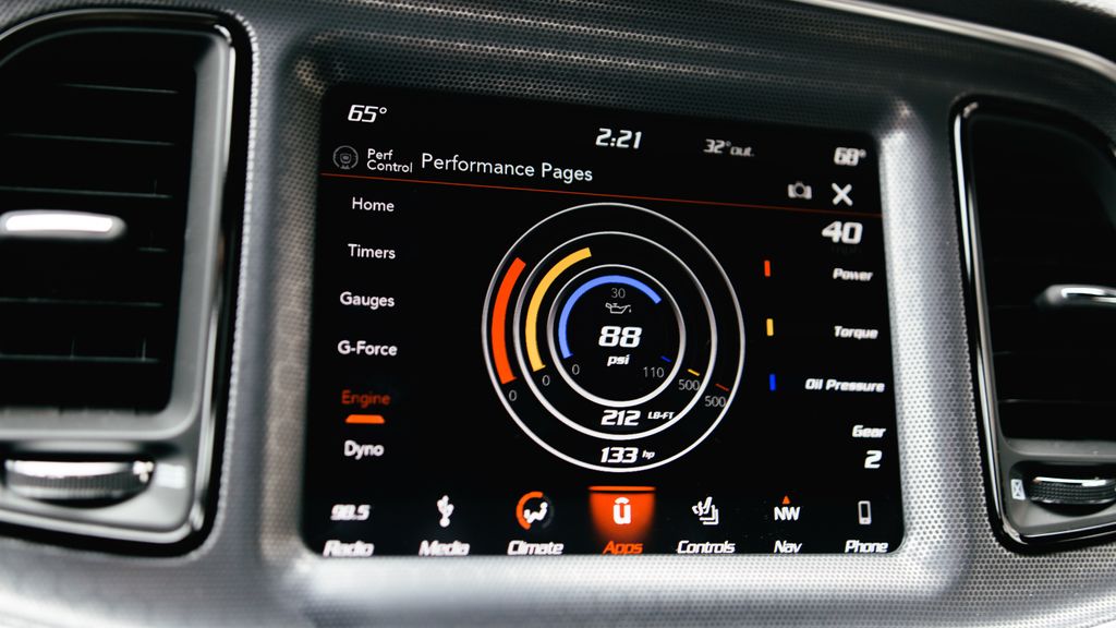 How this all-wheel-drive muscle car can help you understand data ...