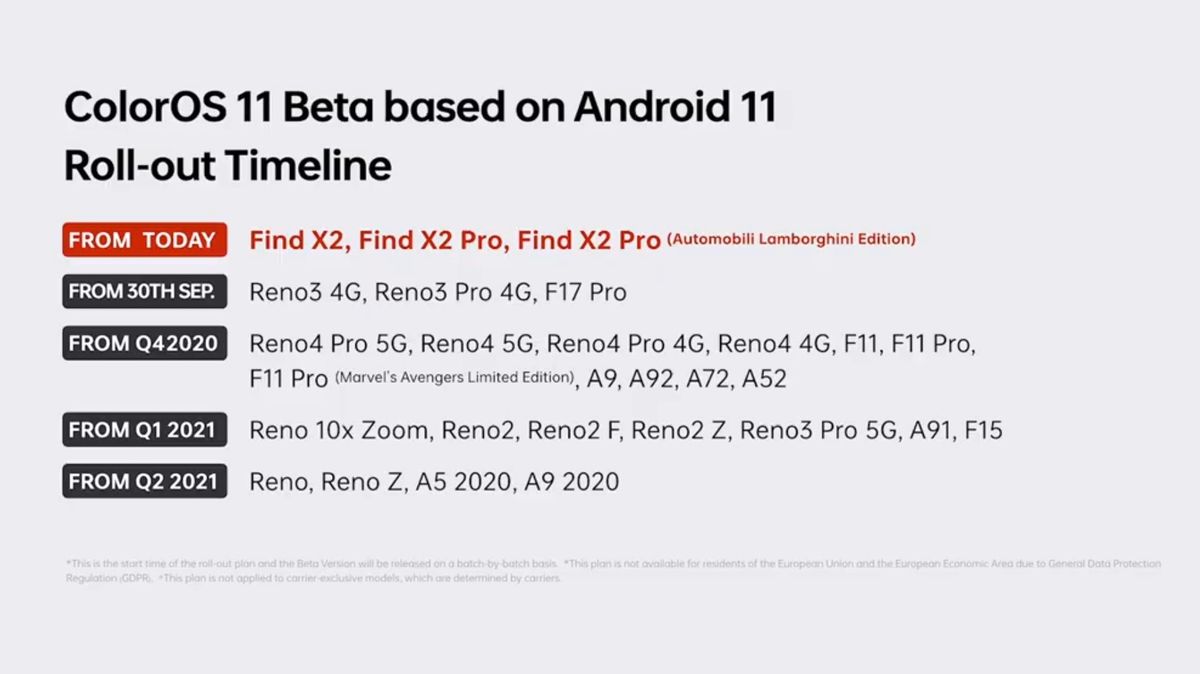 Oppo unveils Color OS 11 based on Android 11 globally | TechRadar