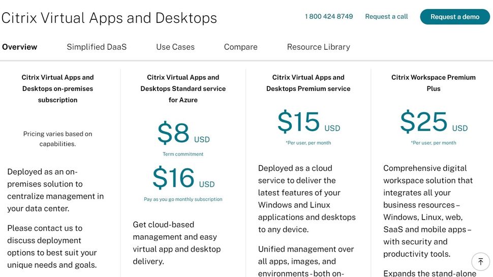 Citrix DaaS review | TechRadar