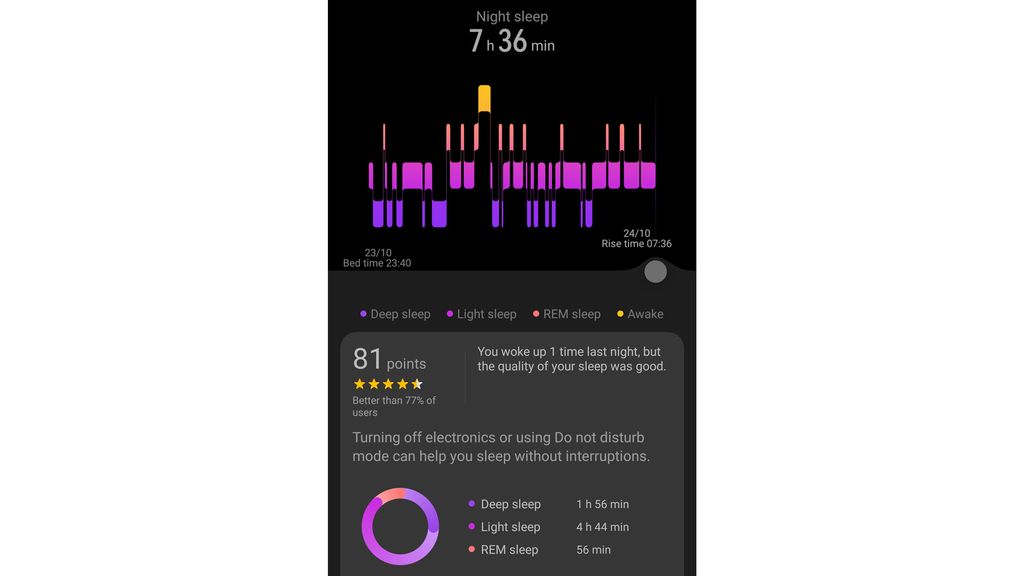 Huawei Watch D review: a one-trick wearable? | TechRadar