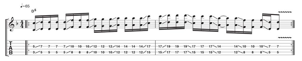 Master the melodic solo techniques of guitar's masters | MusicRadar