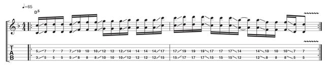 Master the melodic solo techniques of guitar's masters | MusicRadar