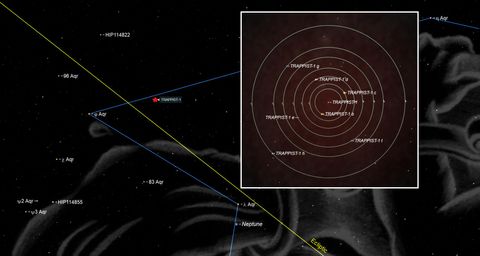 How to Use Mobile Apps to See the Solar System's Ice-Giant Planets | Space