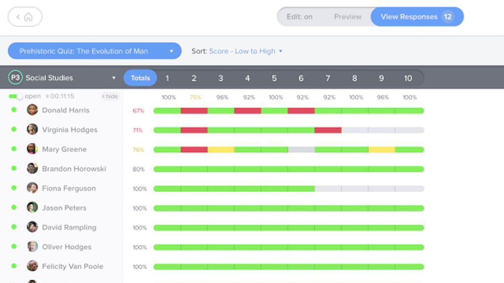 What is Formative and How Can it Be Used to Teach? | Tech & Learning