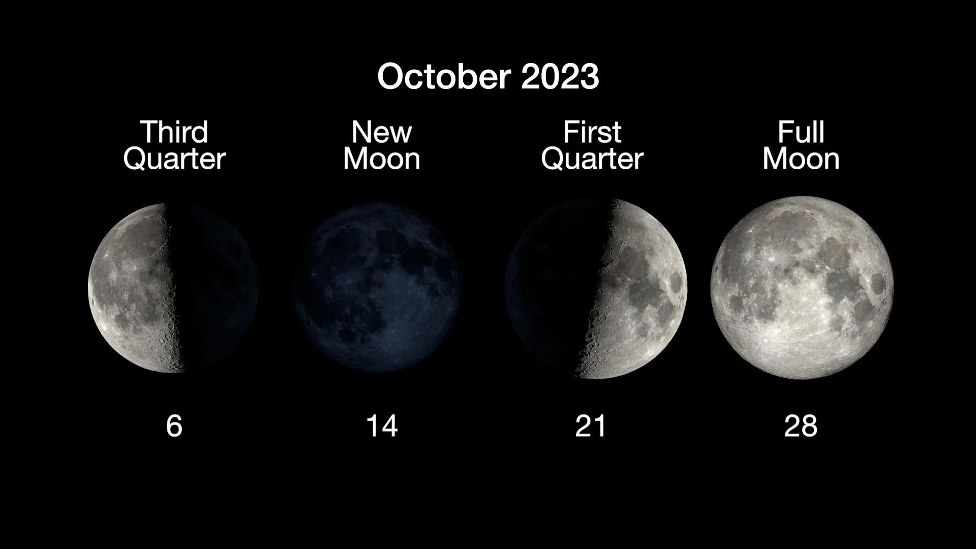 What is the moon phase today? Lunar phases 2023 | Space