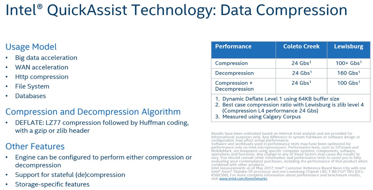 Intel Xeon Platinum 8176: Lewisburg Chipset