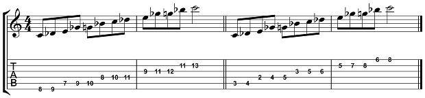 An Introduction to the Tritone Scale | Guitar World