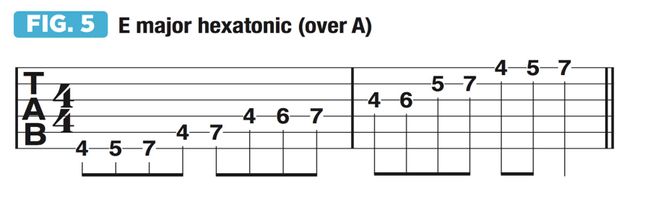 How to use the major hexatonic scale of a I-IV progression | Guitar World