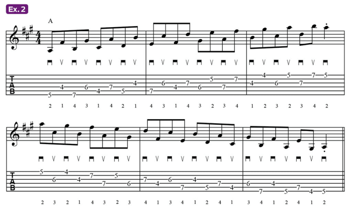 Making the Jump: How to Master the Art of String Skipping | GuitarPlayer