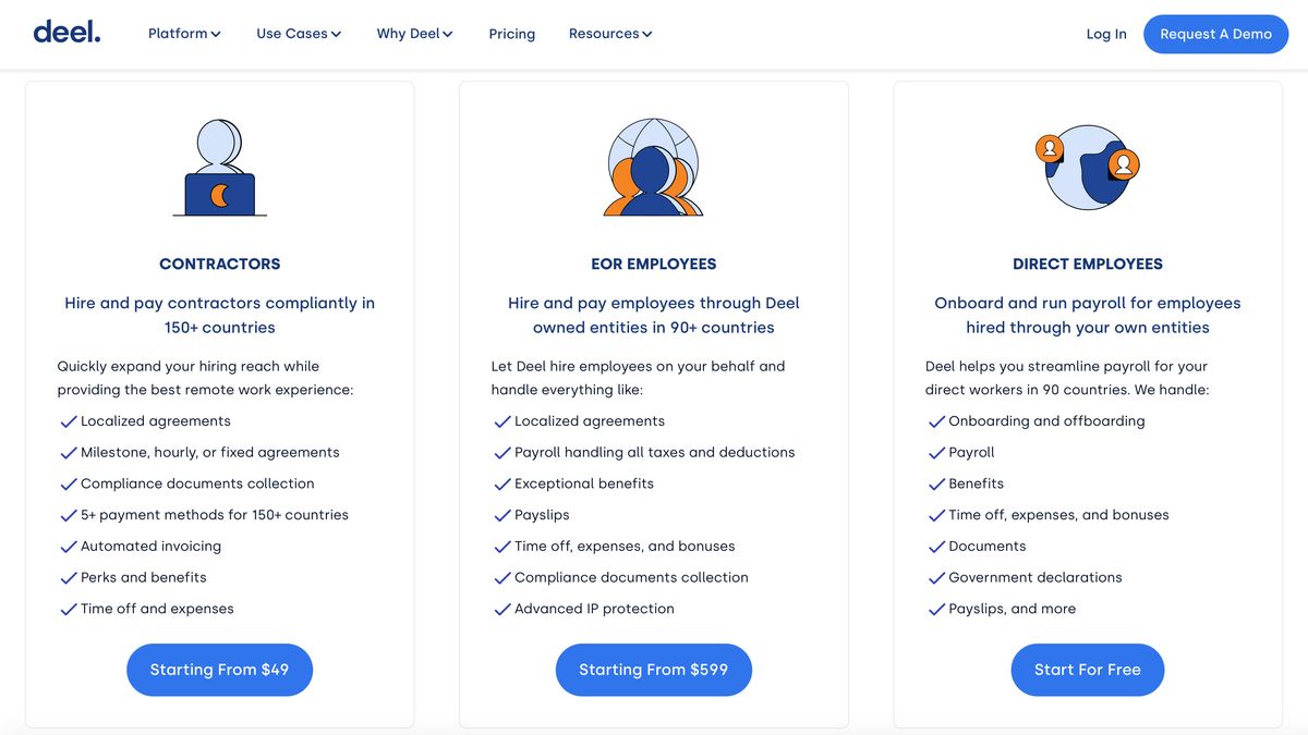 Deel review | TechRadar