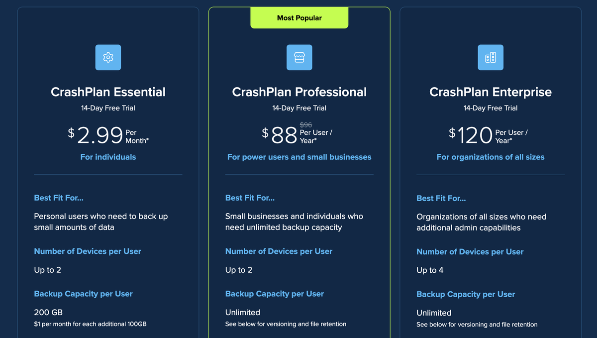 CrashPlan review | TechRadar