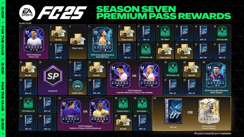 FC 24 formations guide to the four best tactical set-ups | GamesRadar+