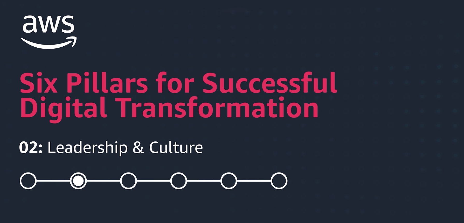 Government Digital Transformation Doctrine Pillar 2: Leadership and ...
