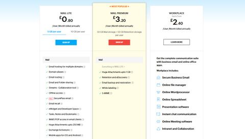 Zoho Mail review - feature-rich professional email hosting | TechRadar