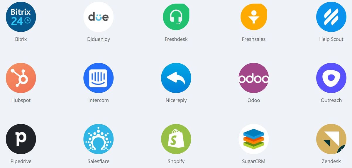 Avoxi review: Everything you need to know on Avoxi VoIP | TechRadar