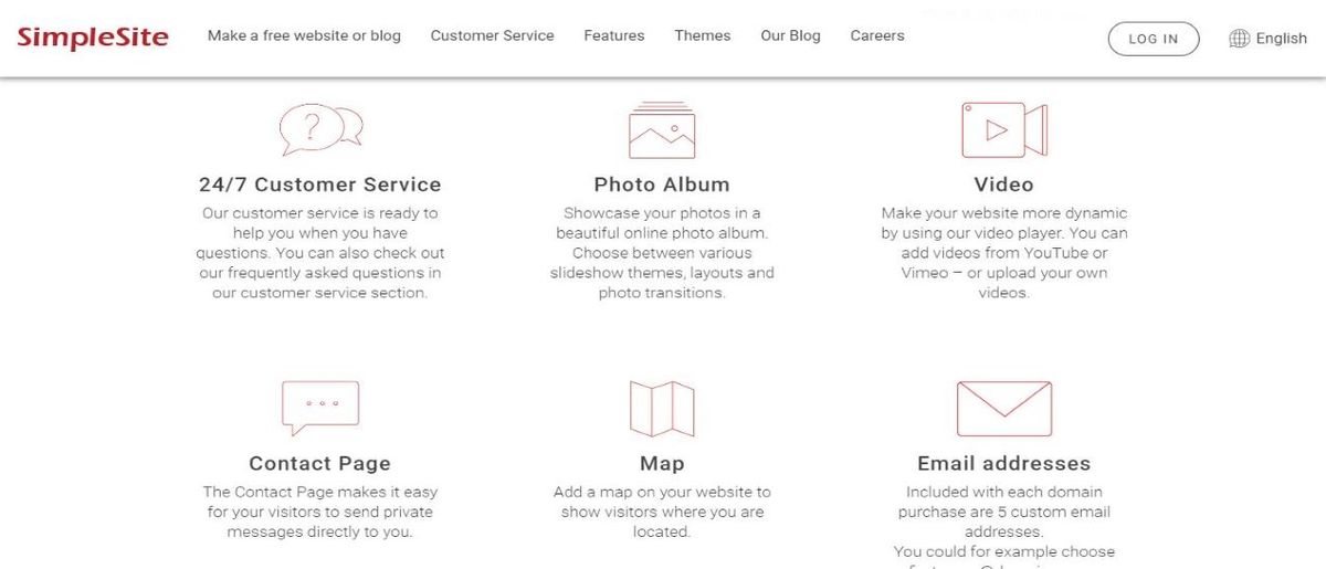 SimpleSite website builder review | TechRadar