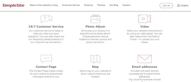 SimpleSite website builder review | TechRadar