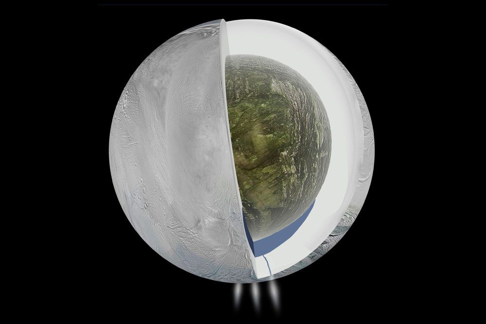 What's Inside Saturn Moon Enceladus? Geyser Timing Gives Hints | Space