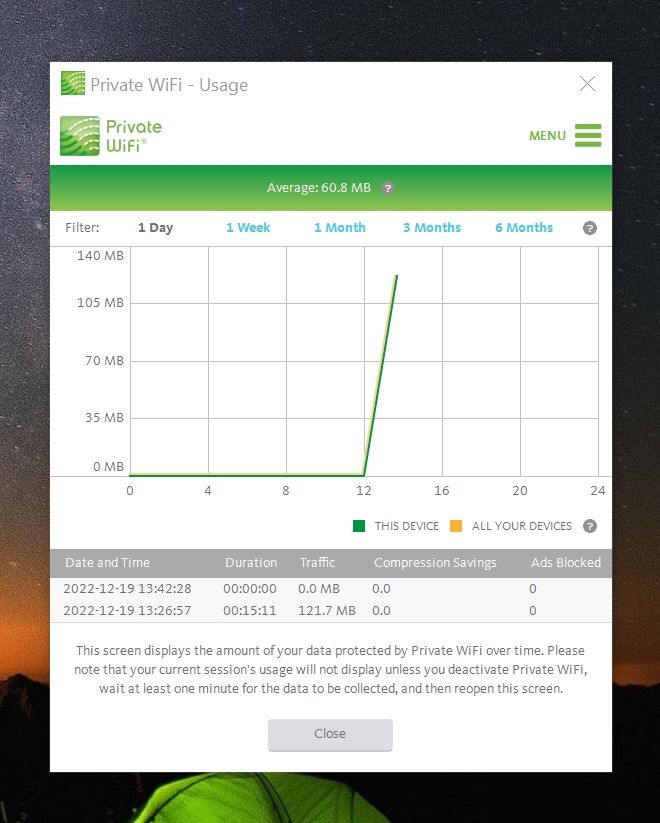 Private WiFi Review | TechRadar