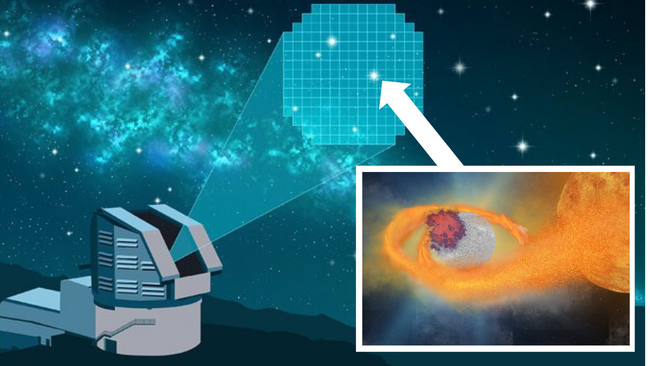 Largest-ever supernova catalog ever provides further evidence dark energy is weakening | Space