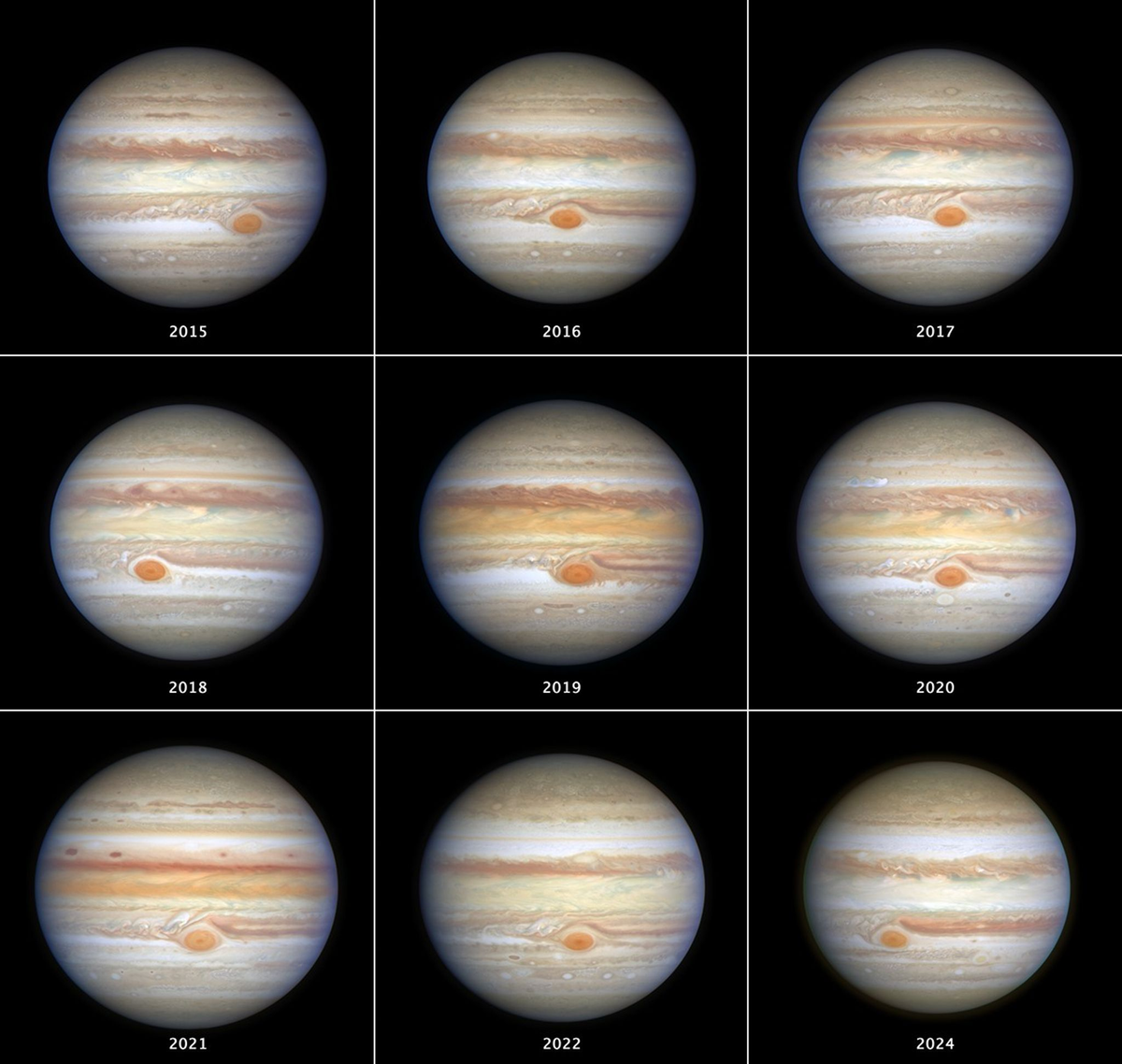 Dramatic changes on Uranus, Neptune, Saturn and Jupiter revealed in 10 ...
