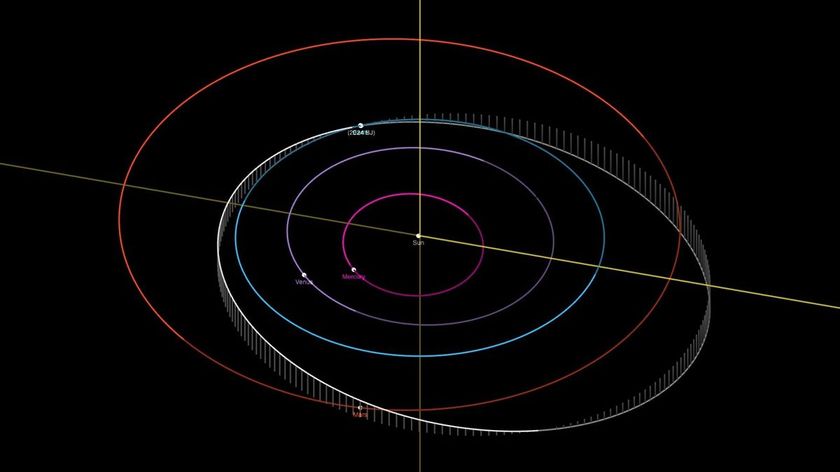 Articles by Sascha Pare, Trainee staff writer | Space