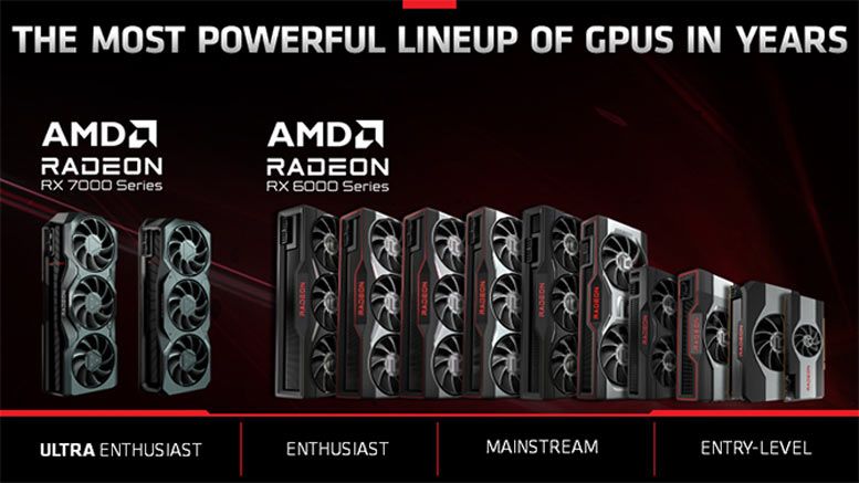 AMD Casts Shade on its RX 7000-Series Value Proposition | Tom's Hardware