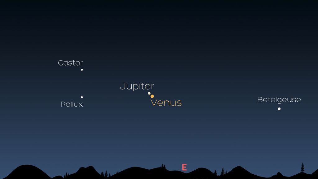 Venus and Jupiter conjunction 2025 — How to see two iconic planets meet ...