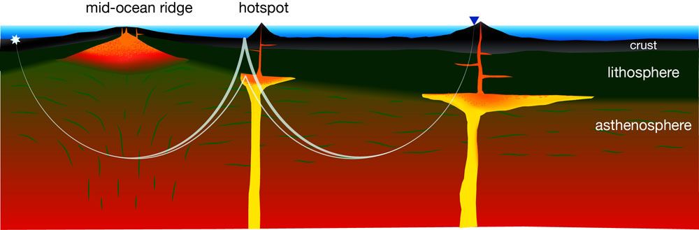 In Photos: Ocean Hidden Beneath Earth's Surface | Live Science