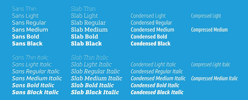 How to choose the right typeface for a brand - Brand typography: A ...