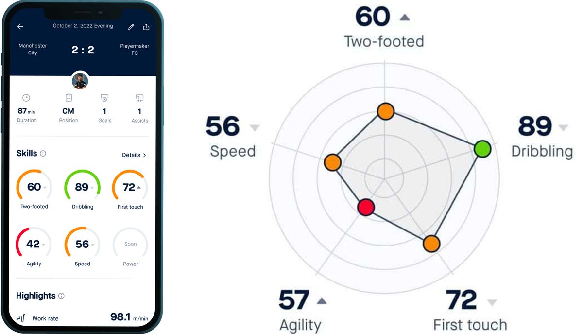 Playermaker CityPlay review: Train and improve like a professional ...