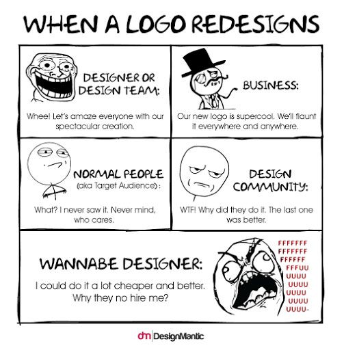 9 hilarious memes for graphic designers | Creative Bloq