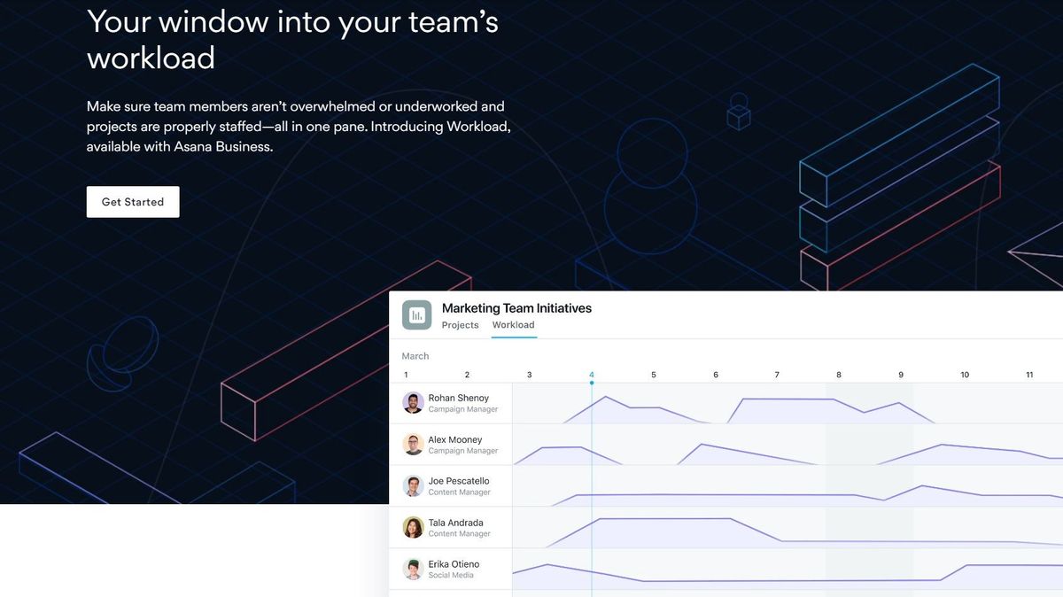 Asana review | TechRadar
