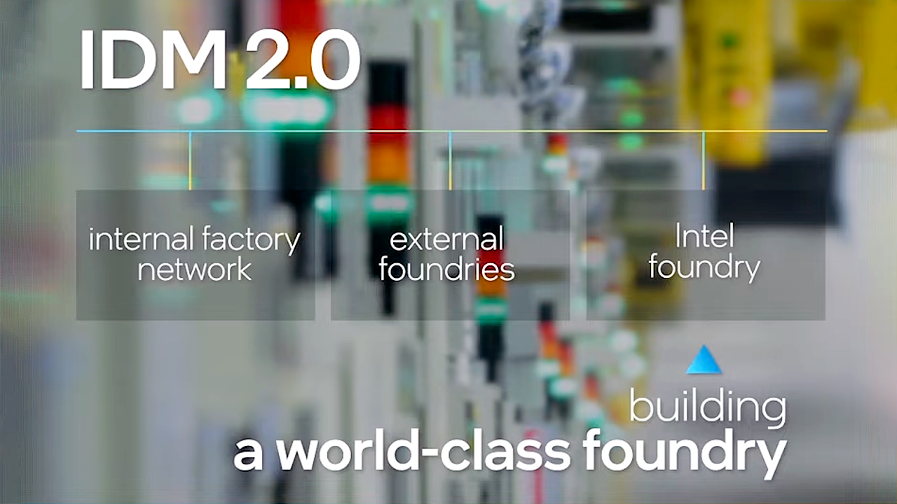 Intel's EU Fab Plan: $100 Billion, 8 Fab Phases, Vertical Supply Chain ...