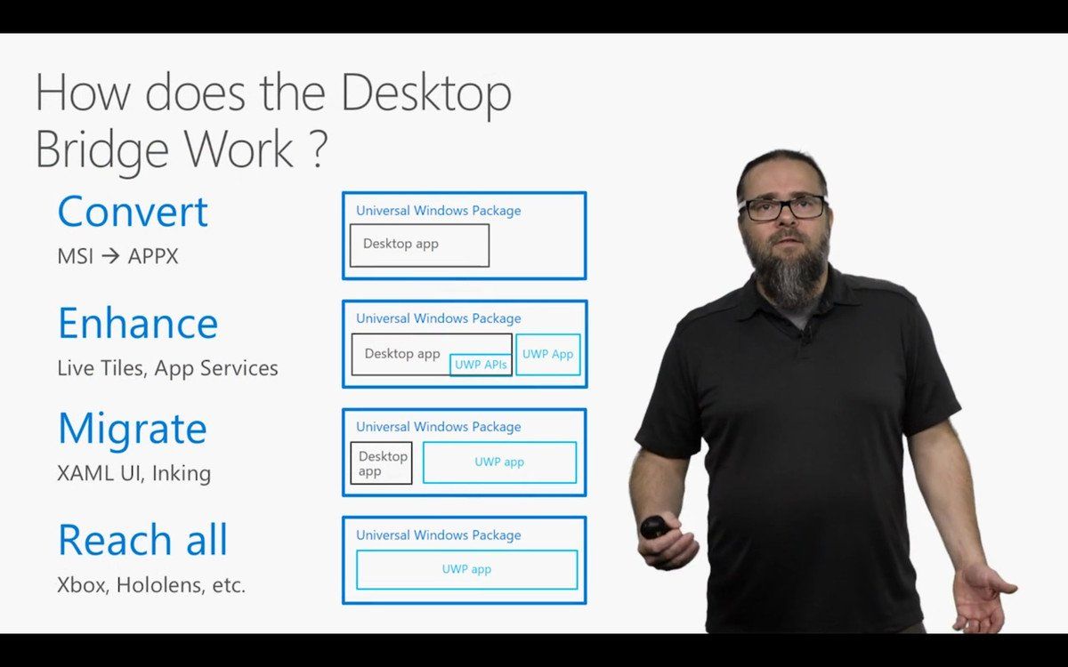 Why Windows 10 S, Project Centennial are critical to Continuum's ...