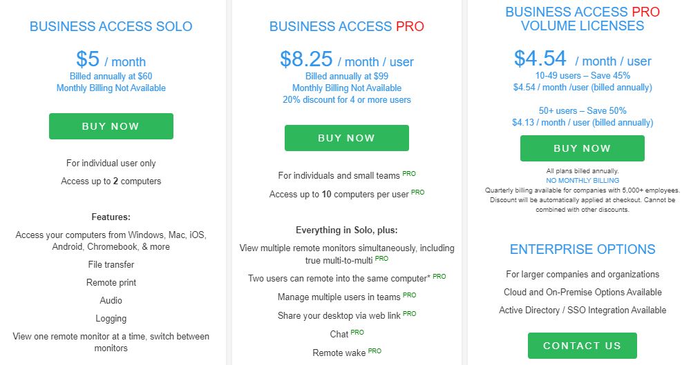 Splashtop review—highly specialized remote access tools | TechRadar