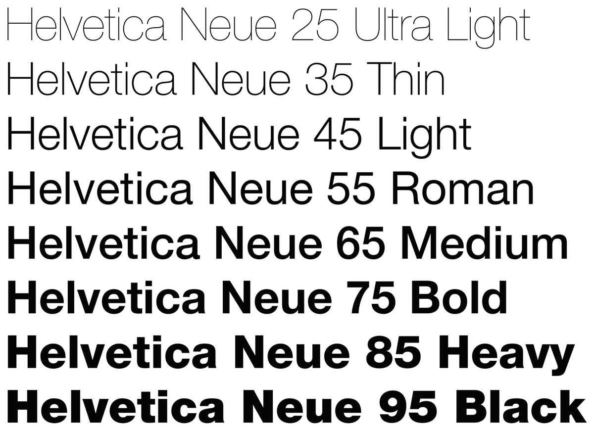 20 great resources for learning graphic design | Creative Bloq