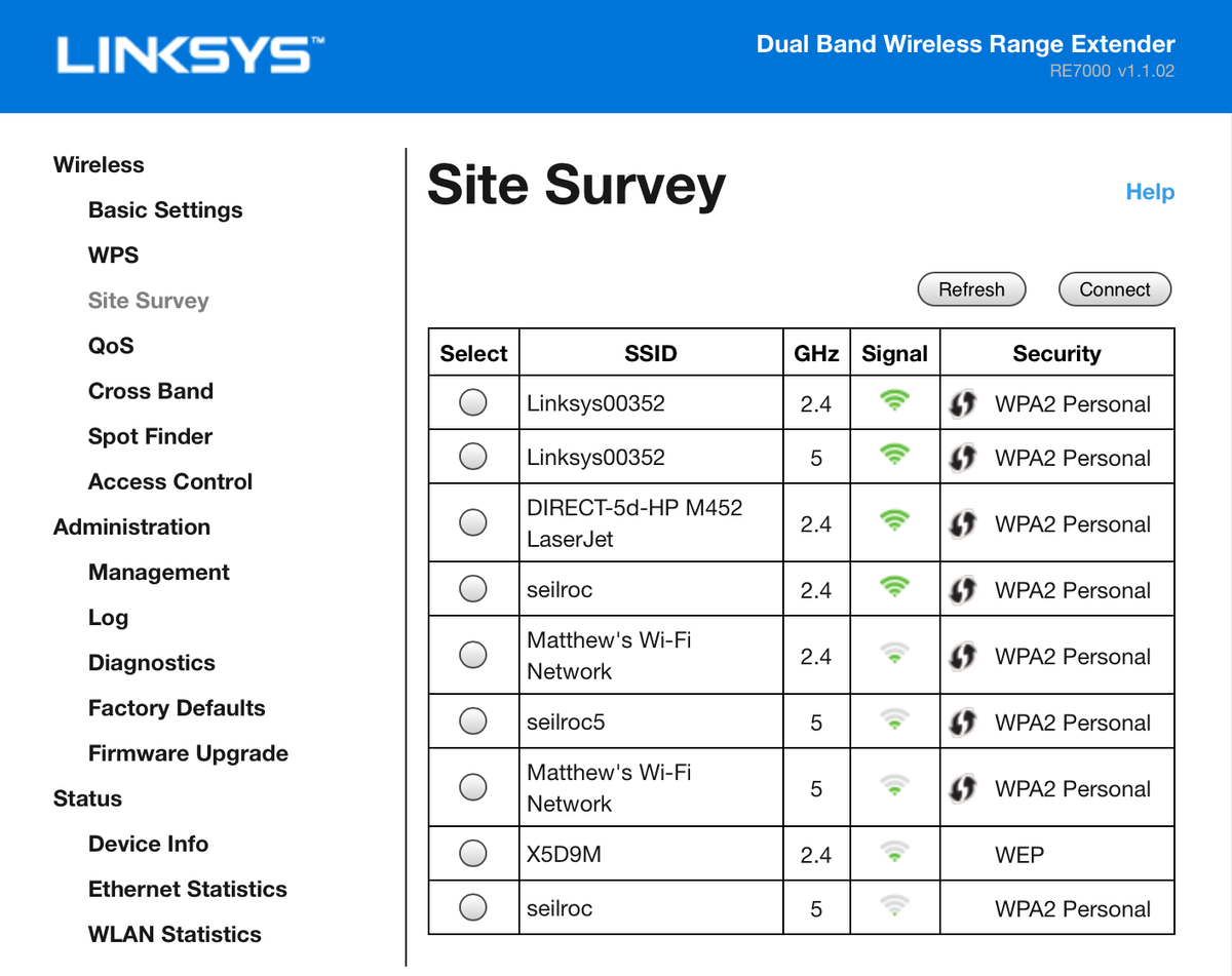 Linksys RE7000 Max-Stream AC1900+ Wi-Fi Range Extender – Full Review ...