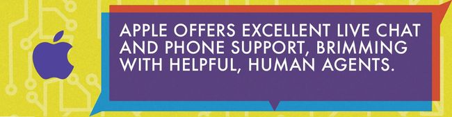 Apple Customer Service Rating 2020: Undercover Tech Support Review ...
