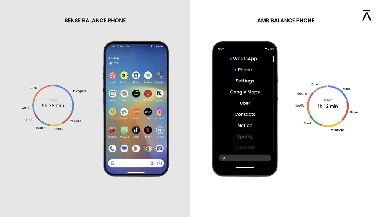 The Balance Phone review: minimal design and no nagging apps | Wallpaper*