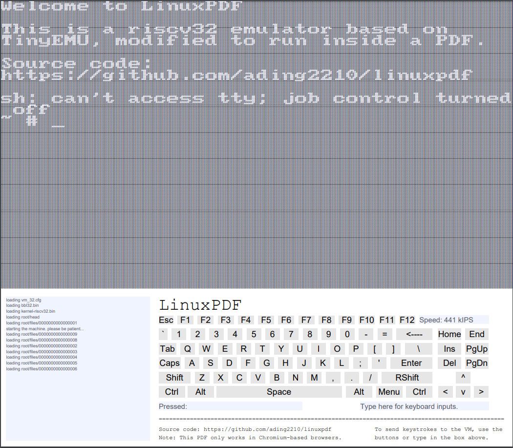 Minimal Linux OS runs in a 6MB PDF document in Chrome — LinuxPDF leverages RISC-V emulator | Tom ...