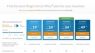 RingCentral Office review | TechRadar