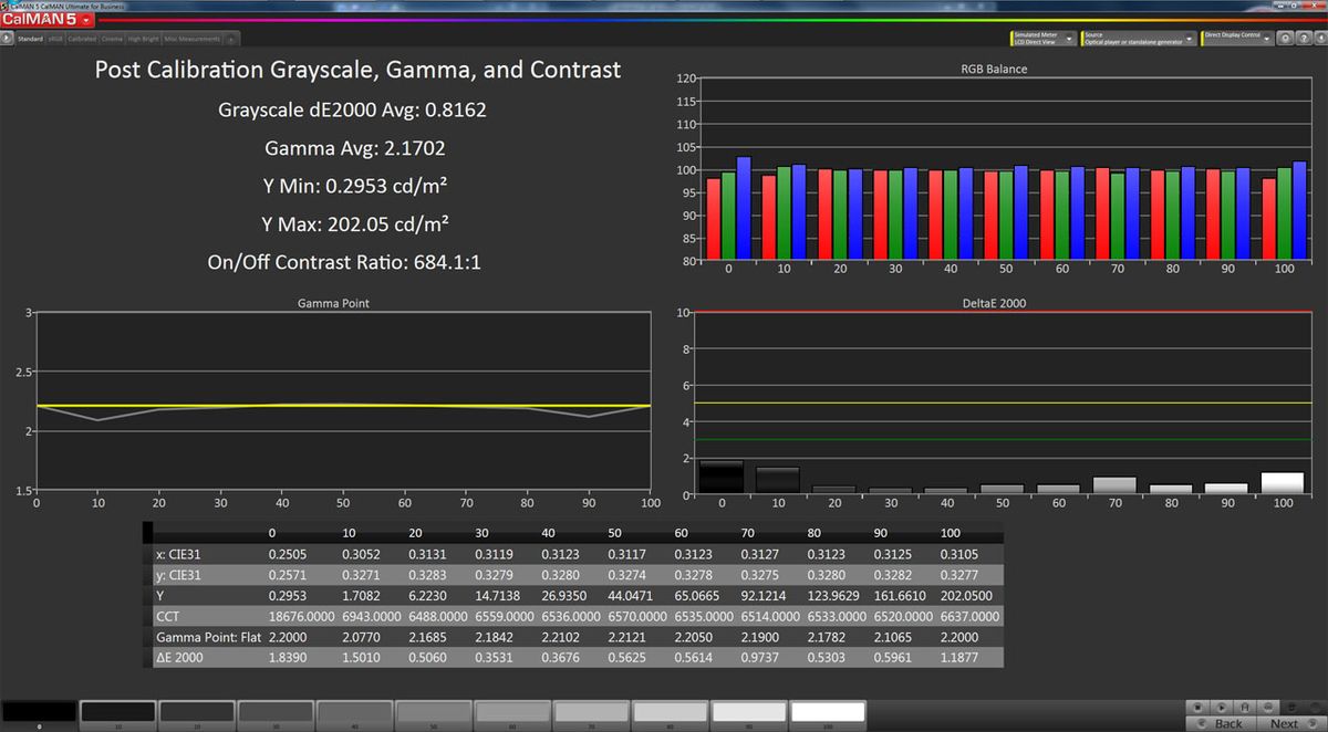 Application: How To Adjust Color Temperature - Display Calibration 201 ...