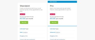 123 Reg website builder review | TechRadar