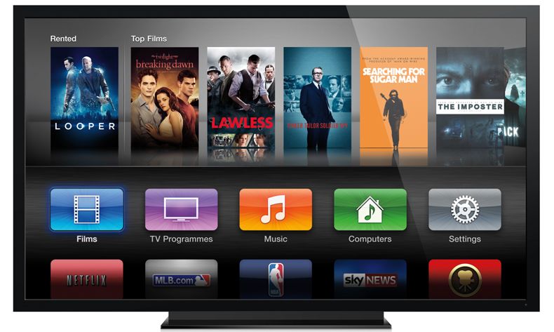 Apple set to enter the Ultra HD TV market... or is it? | What Hi-Fi?