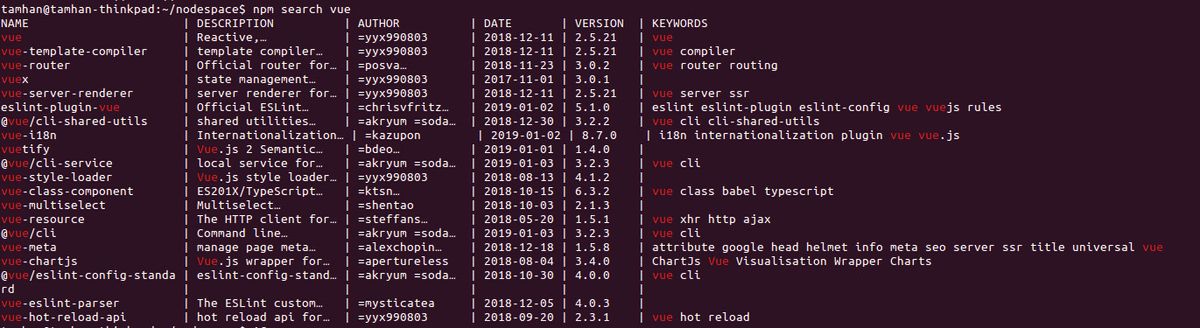 21 ways to improve productivity with npm | Creative Bloq