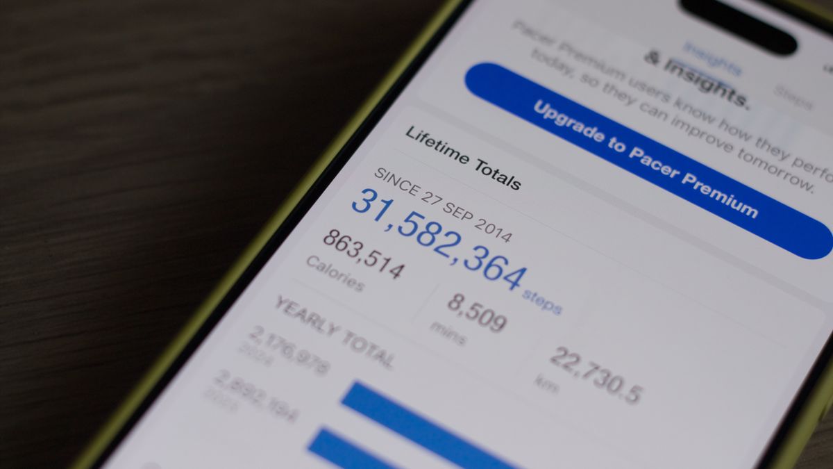 10,000 steps in calories – how many you burn and how to track them ...