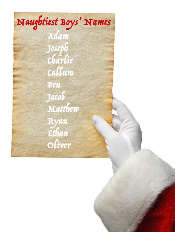 Naughty names: Which baby names have made the list of naughtiest kids ...